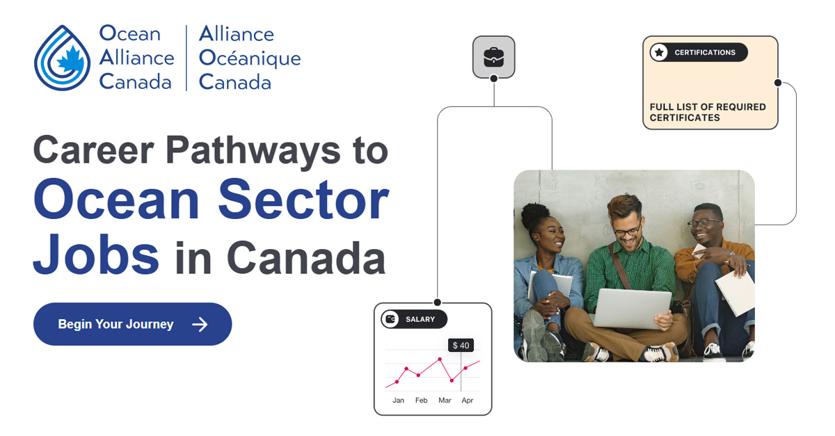 Ocean Alliance Canada - Career Explorer